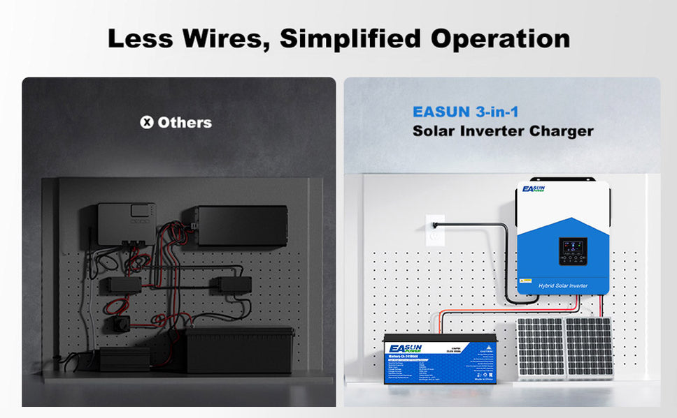 4.2KW Solar Inverter | 100A MPPT Controller — EASUN POWER Official Store